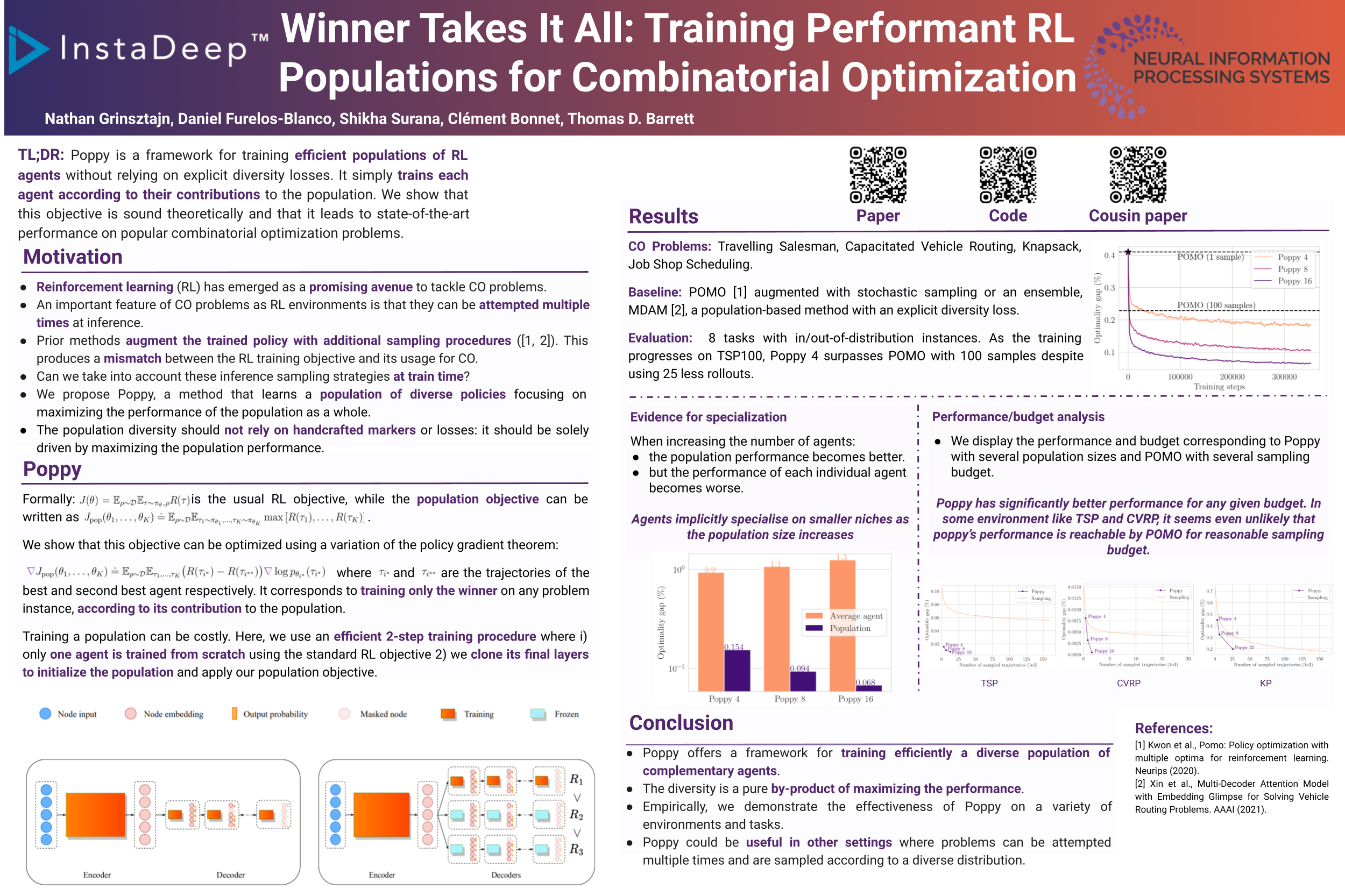 NeurIPS Poster Winner Takes It All: Training Performant RL Populations for Combinatorial ...